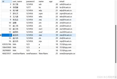 Idea2024实现数据库（mysql）地增删改查，并将信息存储到redis中（文章后会提供redis地安装包）idea连接mysql数据库
