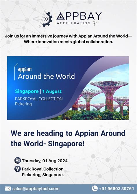 Ankit Kumar Agarwal On Linkedin Appian Appianevent Appianaroundtheworld