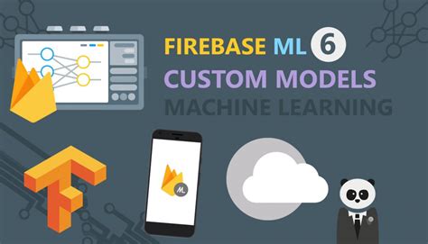 Firebase Ml Kit 6 Using Custom Tensorflow Lite Models Eric The Coder