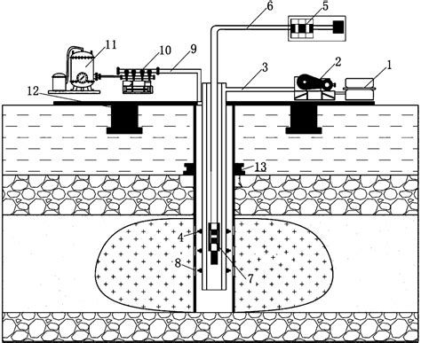 Method For Utilizing Electromagnetic Heating Mode To Exploit Natural Gas Hydrate Eureka Patsnap