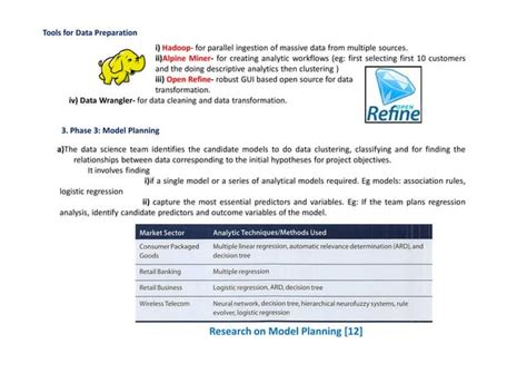 Introduction To Data Analytics
