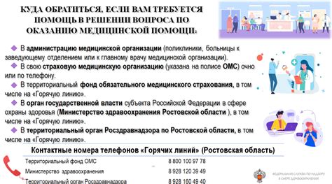 ГБУ РО Городская больница №8 в г Ростове на Дону