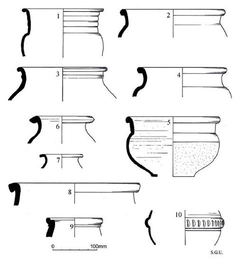 Nene Valley Pottery Assemblages Nvat