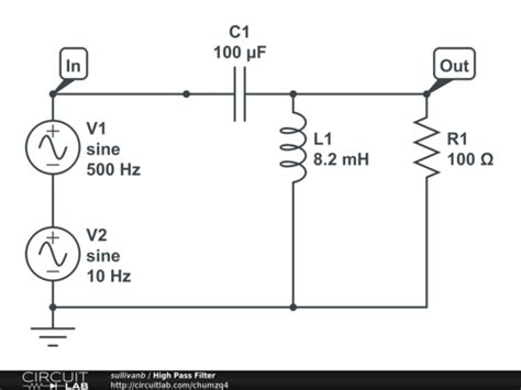 High Pass Filter Circuitlab