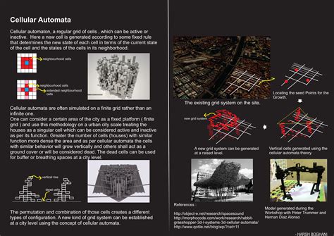 Cellular Automata A1 Iaac Blog