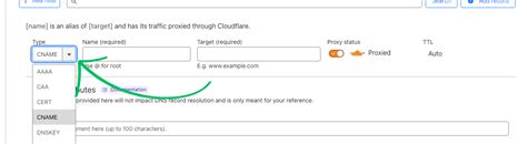 setting up whitelabel domain api domain email sending domain sites