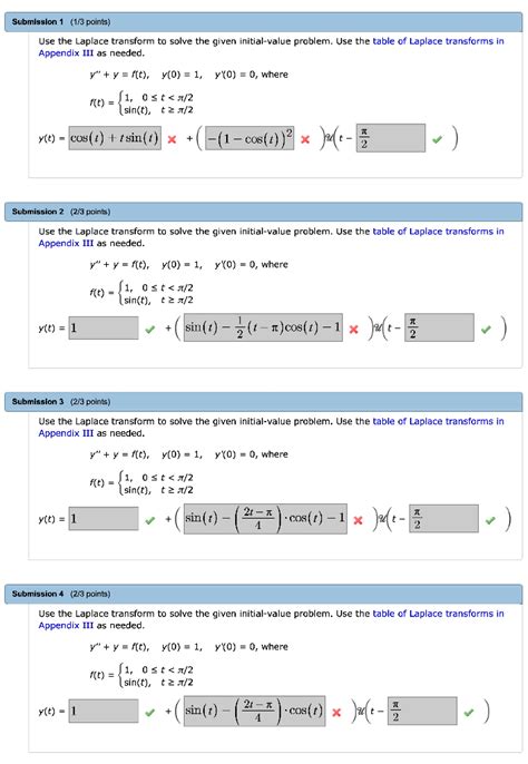 Solved Use The Laplace Transform To Solve The Given