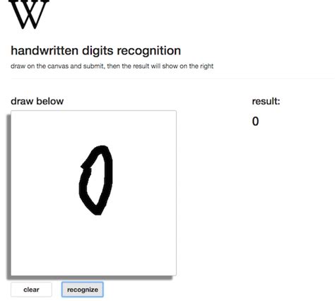 github samanyougarg handwritten digit recognition