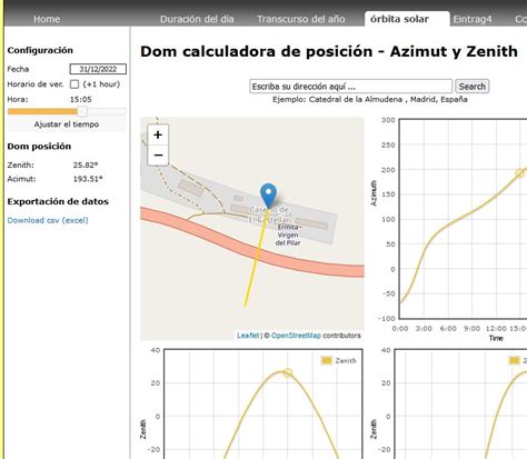 Calcular Ubicacion Del Sol Software Arduino Forum
