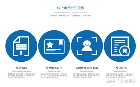 公众号迁移有什么影响 知乎