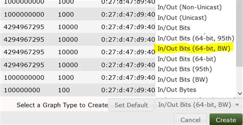 Cacti 1 2 14 Unable To Change Graph Template Issue 3824 Cacti