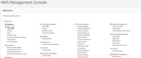 Elastic Ip Aws For Your Ec2 Instance