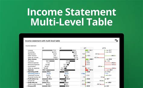 Sales Variance Analysis Report Templates Excel Zebra Bi