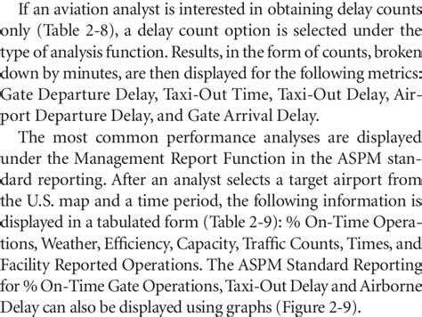 9 Aspm Standard Reporting Under The Management Reports Function
