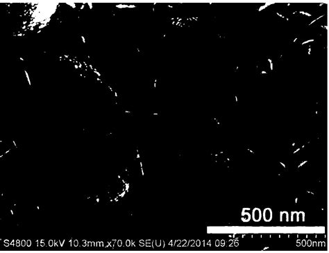Preparation Method Of Co P Nano Catalytic Material Eureka Patsnap