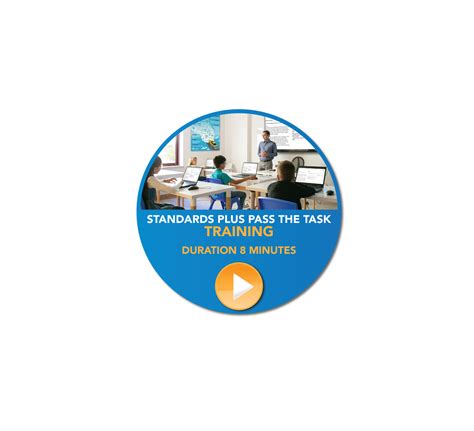 Pass The Task 2024 Standards Plus Supplemental Curriculum