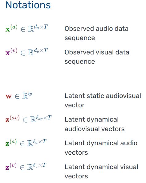 A Multimodal Dynamical Variational Autoencoder For Audiovisual Speech