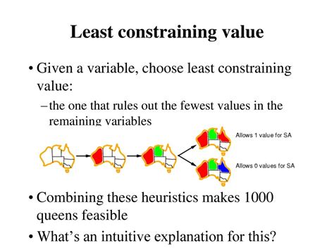 Constraint Satisfaction Ppt Download