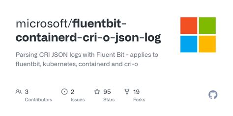Issues Microsoft Fluentbit Containerd Cri O Json Log Github