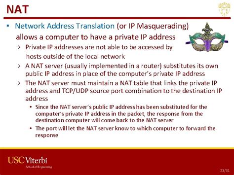 Networking Theory CSCI Principles Of Software Development