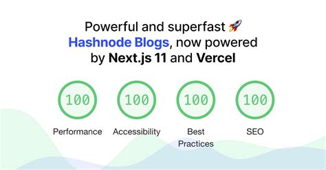 Powerful And Superfast Hashnode Blogs Now Powered By Nextjs 11 And