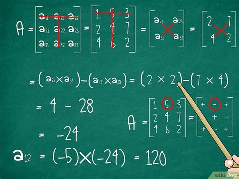 De Determinant Van Een 3x3 Matrix Bepalen Wikihow