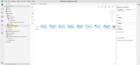 Sap Workflow Management And Loosely Coupled Archit Sap Community