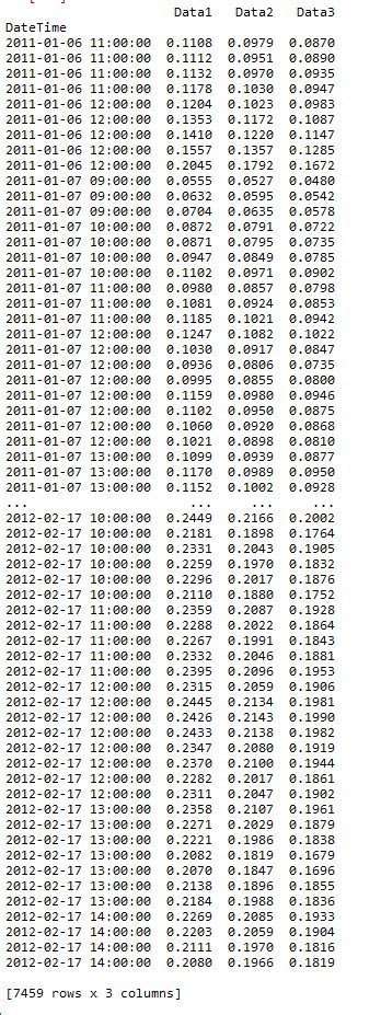 python pick the data if a certain number of data for a certain date
