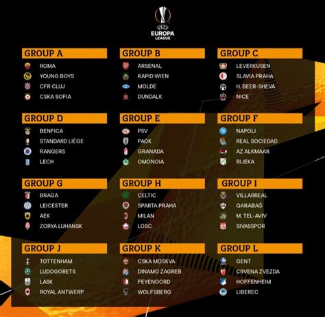 Everything To Know About The 2020 2021 Uefa Europa League Season Top