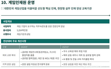 인디·콘솔·ai 강화 내년 콘진원 게임 예산 632억 원