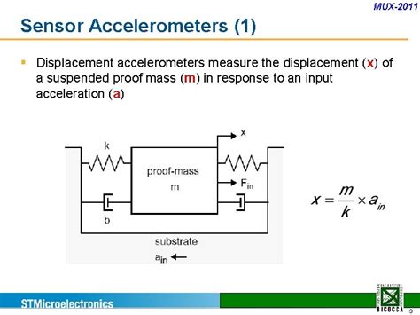 A 20 B Accelerometerbased Front End For Instrumentation