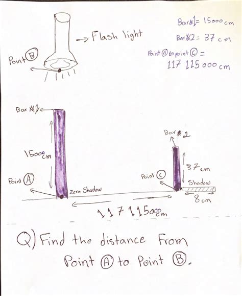 Solved Q Find The Distance From Point A To Point B Chegg