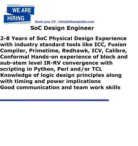 Brajesh Kumar Posted On Linkedin