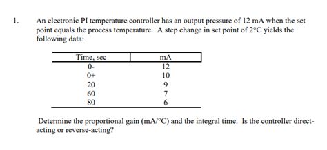 Solved 1an Electronic Pi Temperature Controller Has An