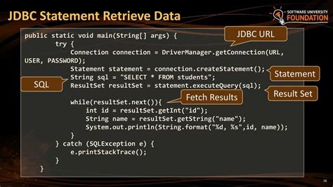 How To Connect Natively Ppt Download