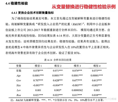 怎么提高回归拟合度 回归拟合度太低mob64ca140a1f7c的技术博客51cto博客