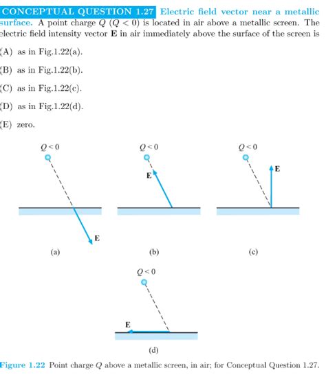 Solved CONCEPTUAL QUESTION Electric Field Vector Near A Chegg