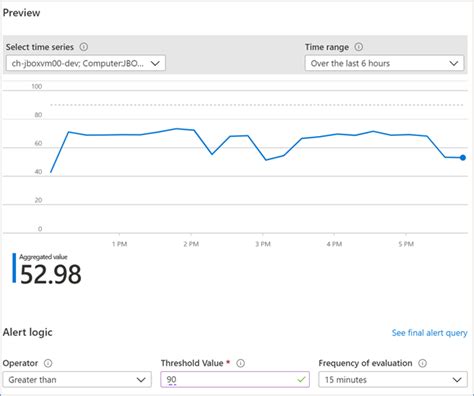 Monitor Applications Via Application Insights Using Log Alerts