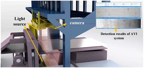 Research Progress Of Automated Visual Surface Defect Detection For Industrial Metal Planar Materials