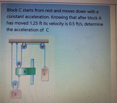 Solved Block C Starts From Rest And Moves Down With A Chegg