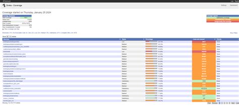 Continuous Testing Drives Innovation With Drake Robotics Software