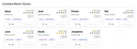 bland ai voice bot for artificial intelligence call centers tech pilot