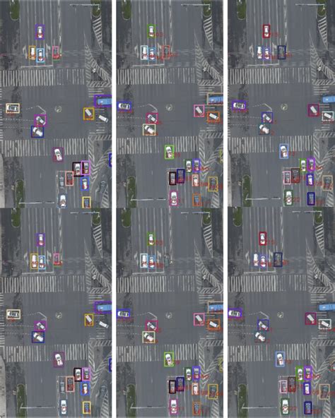 Figure 21 From Robust Multiple Object Tracking Using Reid Features And Graph Convolutional