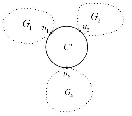 Graph G With A Cycle C Which Is Not A Pendant Cycle Download Scientific Diagram