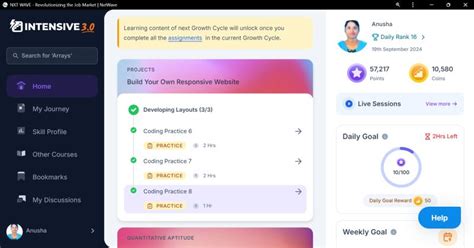 Anusha Guthhi On Linkedin Day43 30daysofcode 50daysofcode Sql