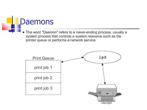 Ppt Linux Basics Powerpoint Presentation Free Download Id1438468
