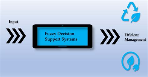 Energies Special Issues