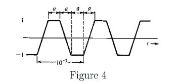 Solved Figure Question The Modulating Signal M T Is Chegg