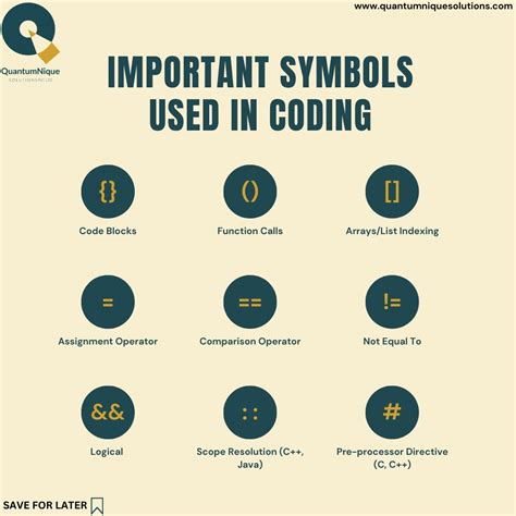 Codingtips Programmingbasics Learntocode Techskills Quantumnique Solutions Private Limited