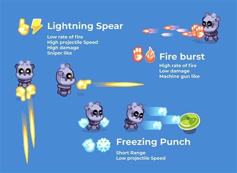 gdquest课程下载 learn to code from zero with godot